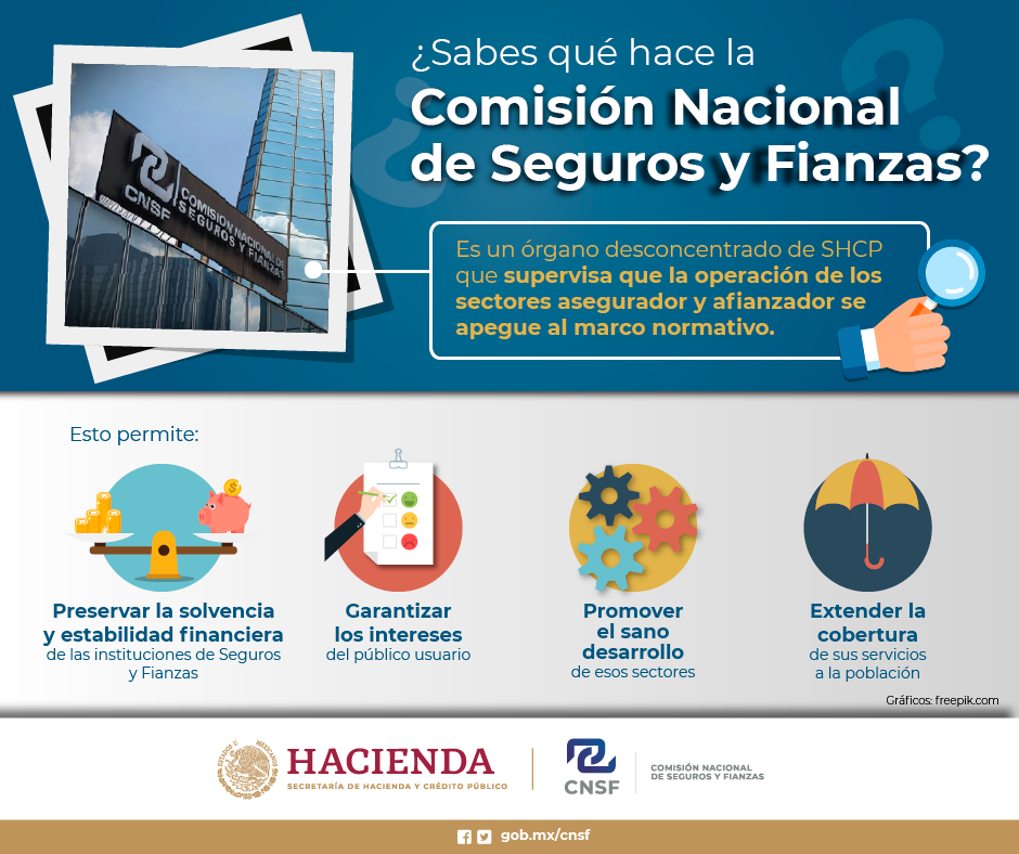 Revista Actualidad en Seguros y Fianzas Infografías Generales