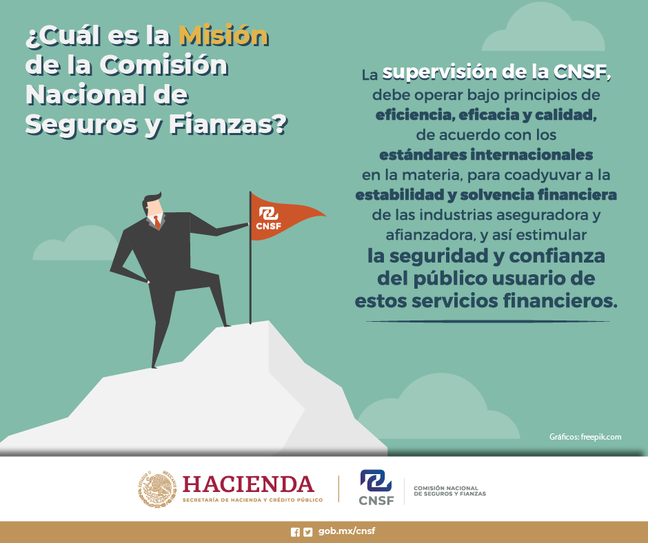 Revista Actualidad en Seguros y Fianzas Infografías Generales