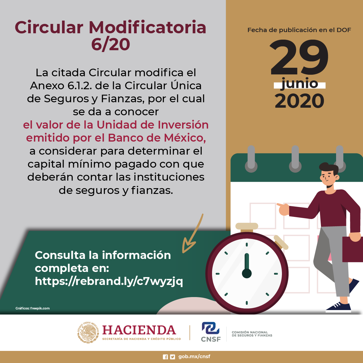 Revista Actualidad en Seguros y Fianzas Infografías
